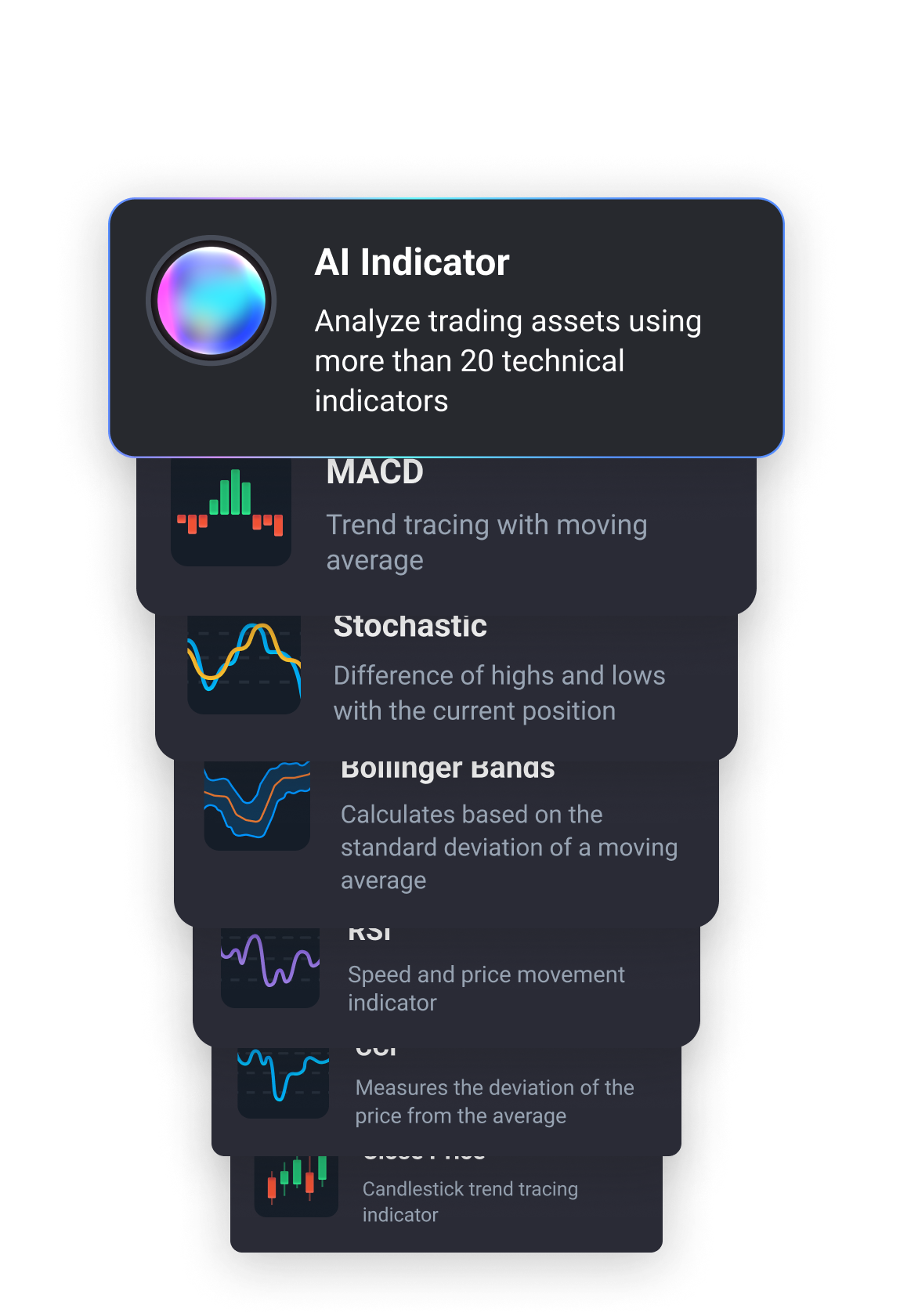 IQ Matix – AI Trading Robot