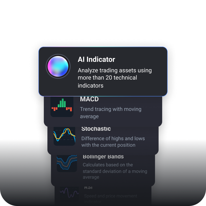 IQ Matix – AI Trading Robot